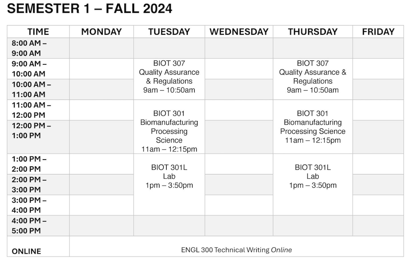Biomanufacturing | Moorpark College